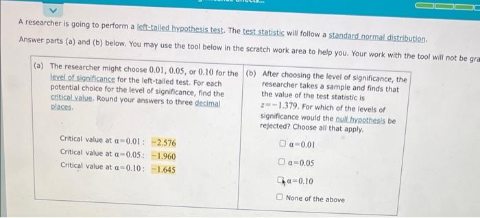 Solved A researcher is going to perform a left-tailed | Chegg.com
