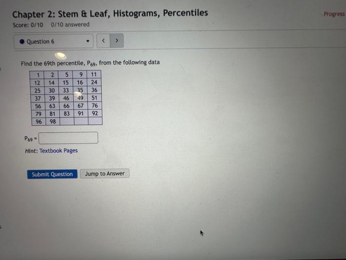 Solved Chapter 2: Stem \& Leaf, Histograms, Percentiles | Chegg.com