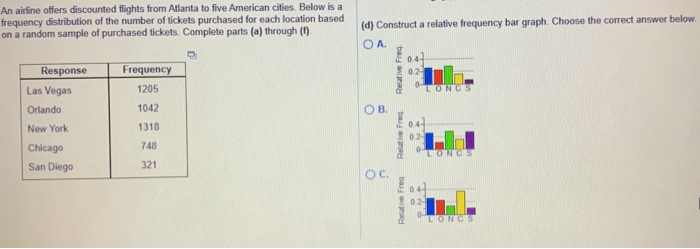 Solved An airline offers discounted flights from Atlanta to | Chegg.com