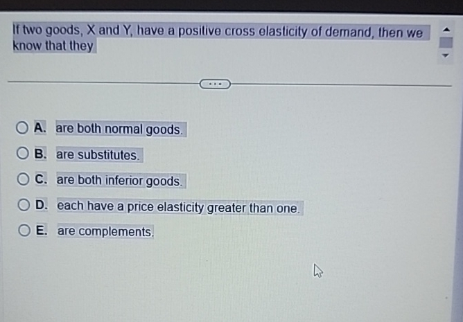 Solved If two goods, x ﻿and Y, ﻿have a posilive cross | Chegg.com
