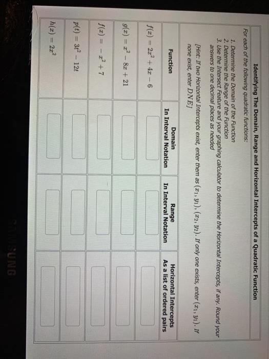 Solved Identifying The Domain, Range and Horizontal | Chegg.com