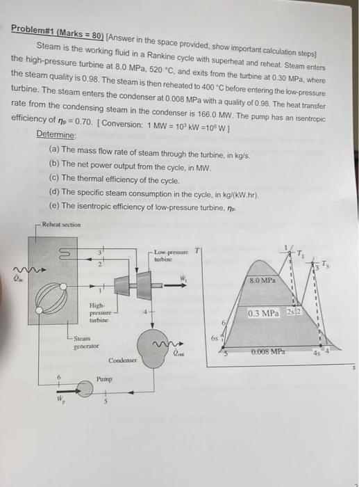Solved Problem#1 (Marks = 80) [Answer in the space provided, | Chegg.com
