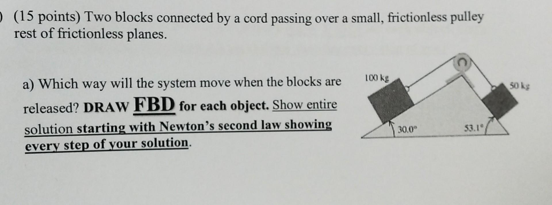 Solved (15 points) Two blocks connected by a cord passing | Chegg.com