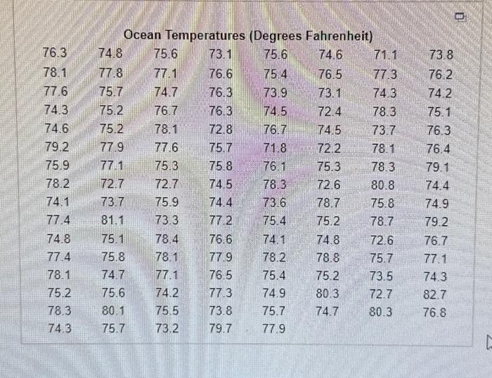 Solved Ocean Temperatures (Degrees Fahrenheit) | Chegg.com
