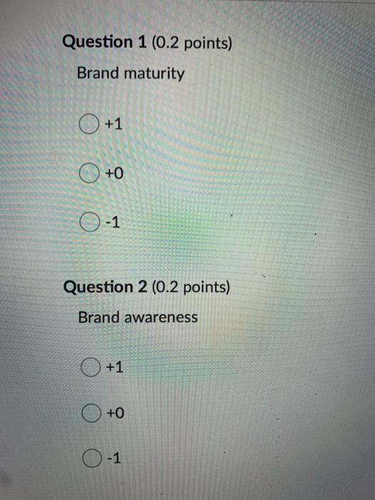 Solved Question 1 (0.2 points) Brand maturity O +1 +0 0-1 | Chegg.com