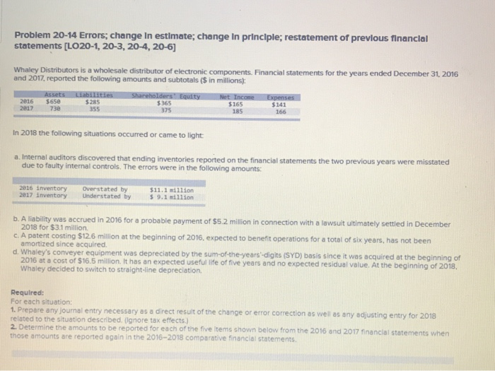 Solved Problem 20-14 Errors; change in estimate; change in | Chegg.com