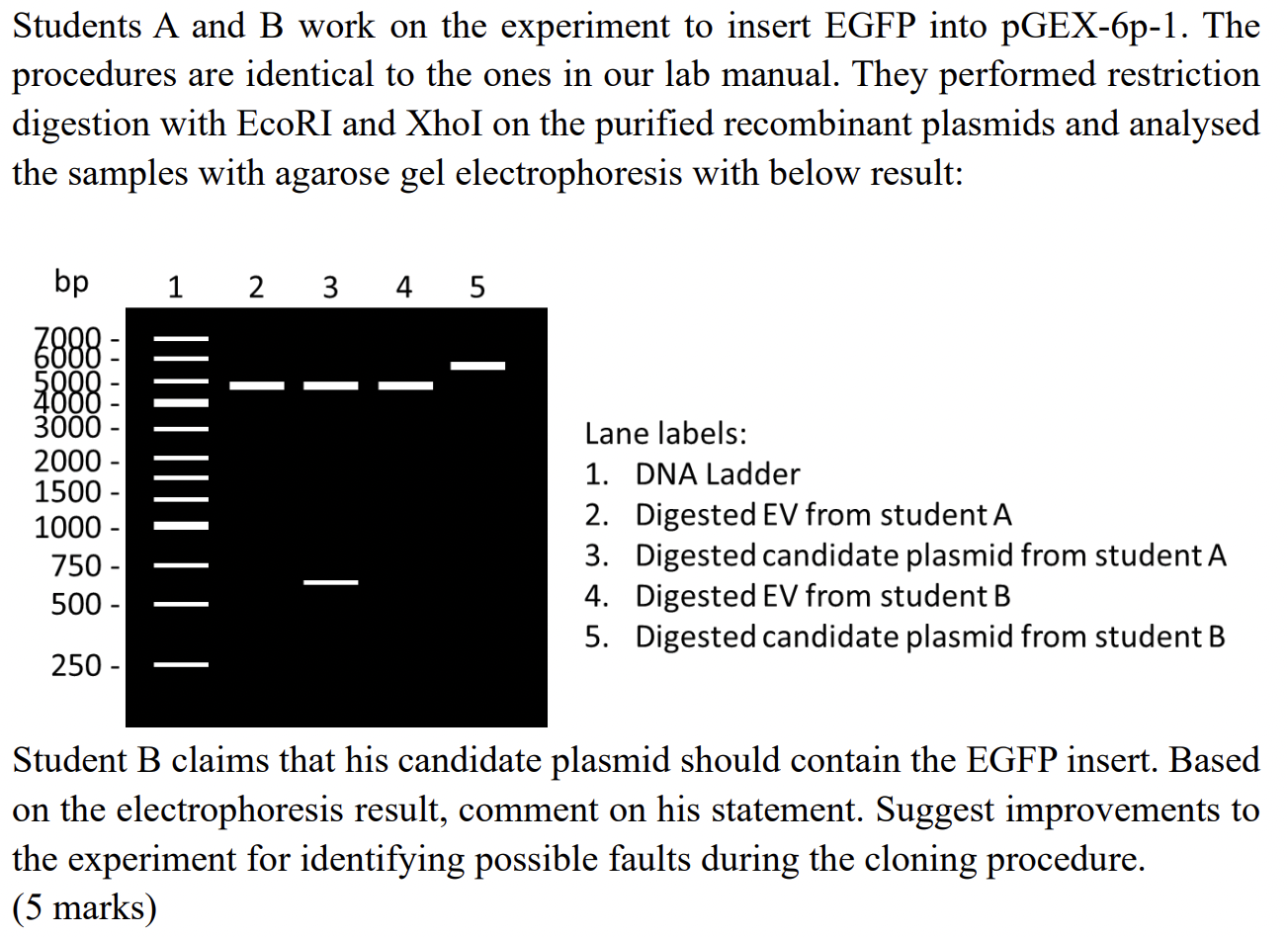 Solved Students A and B work on the experiment to insert | Chegg.com