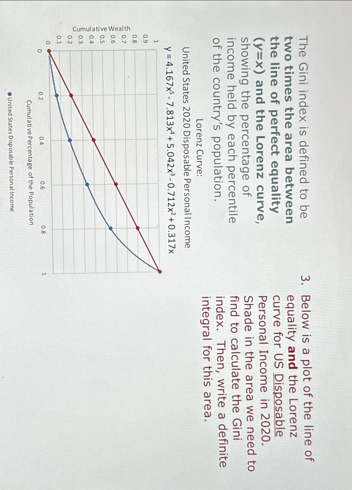 Solved The Gini index is defined to be two times the area | Chegg.com