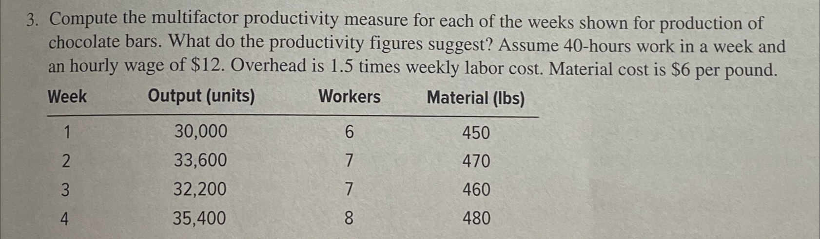 Solved Compute the multifactor productivity measure for each | Chegg.com