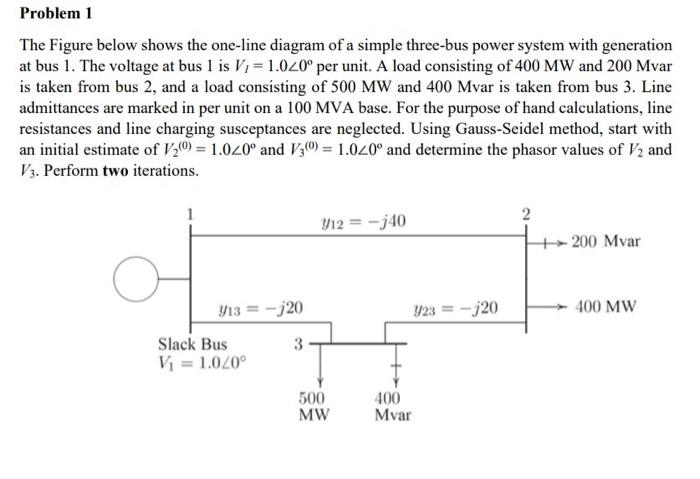 Solved The Figure shows the one-line diagram of a simple | Chegg.com
