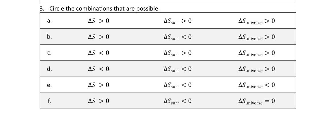 Solved Circle the combinations that are | Chegg.com
