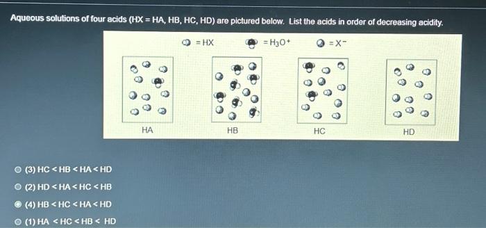 Solved Aqueous solutions of four acids (HX = HA, HB, HC, HD) | Chegg.com