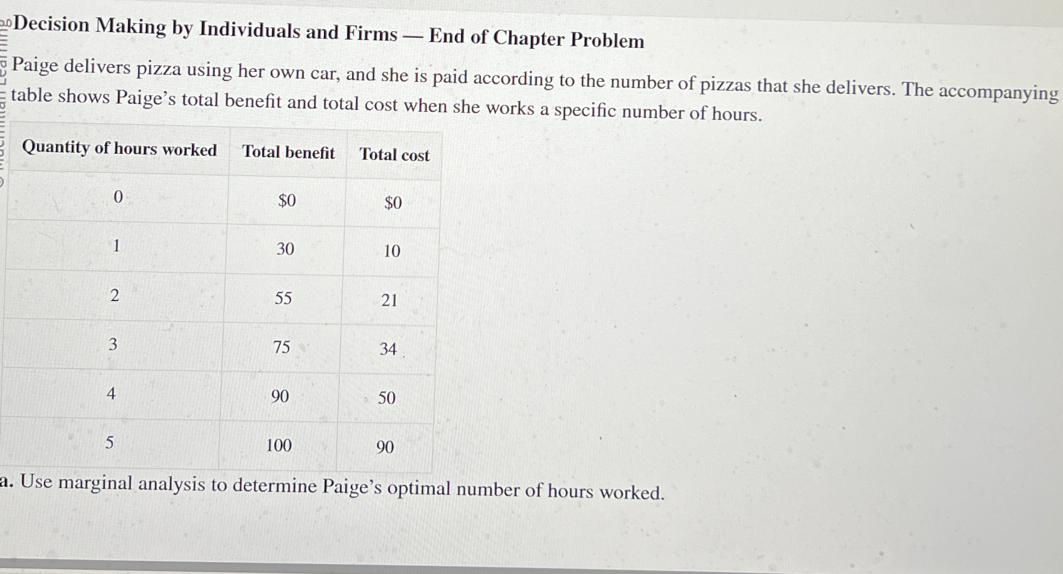 Solved Decision Making by Individuals and Firms - ﻿End of | Chegg.com