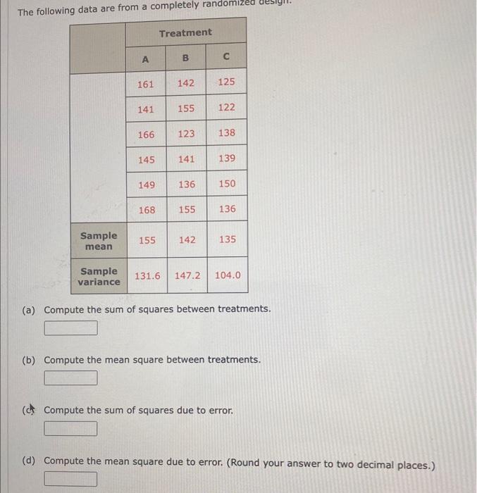 Solved The following data are from a completely randomized | Chegg.com