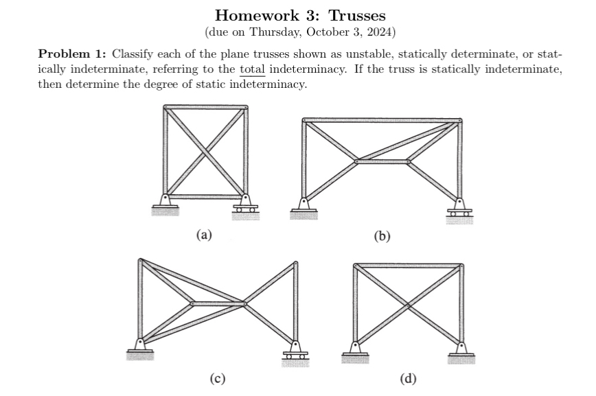 Solved Homework 3: Trusses(due on Thursday, October | Chegg.com