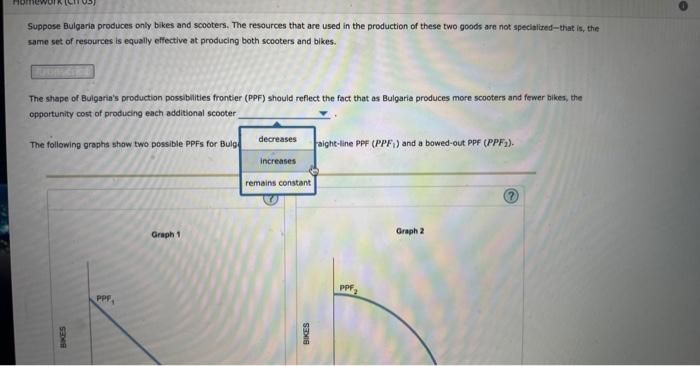 Solved Suppose Bulgaria produces only bikes and scooters. | Chegg.com