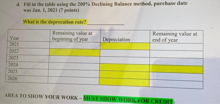 Solved d. Fill in the table using the 200% Declining Balance | Chegg.com