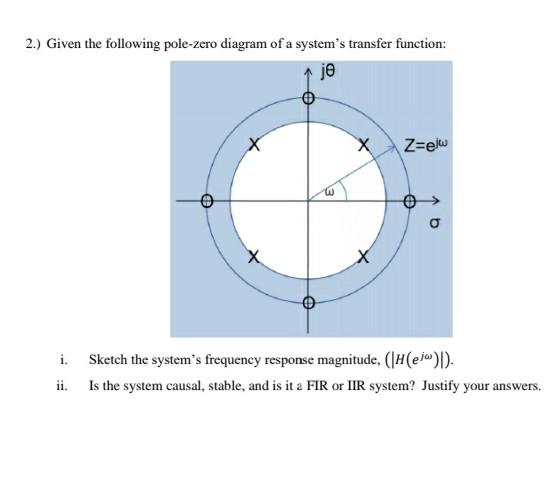Solved 2.) Given the following pole-zero diagram of a | Chegg.com
