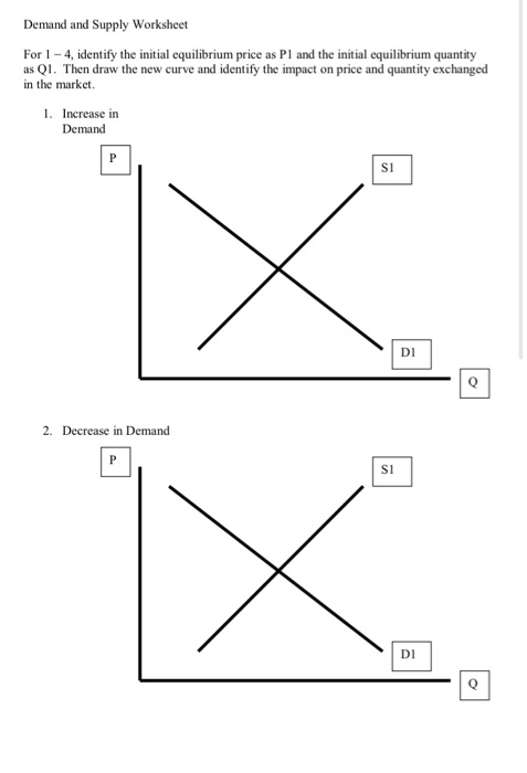 Solved Demand and Supply Worksheet For 1 - 4, identify the | Chegg.com