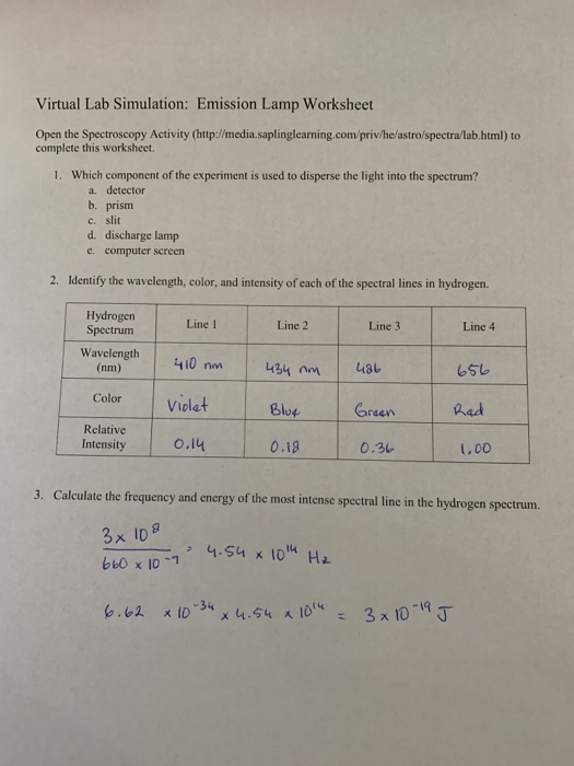 Solved 4. List the wavelengths of each of the spectral lines | Chegg.com