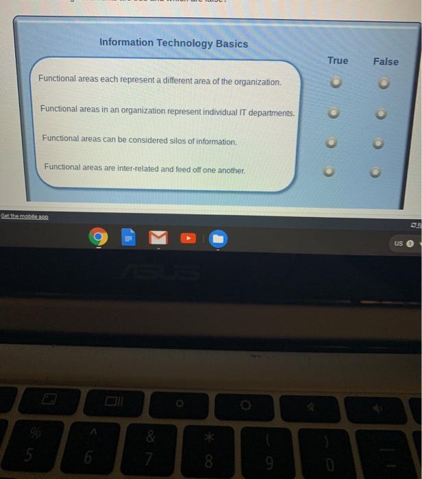 Solved Information Technology Basics с Functional areas each | Chegg.com