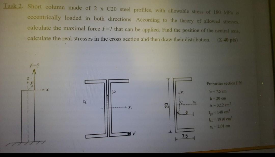 Solved Task 2. Short column made of 2 x C20 steel profiles, | Chegg.com