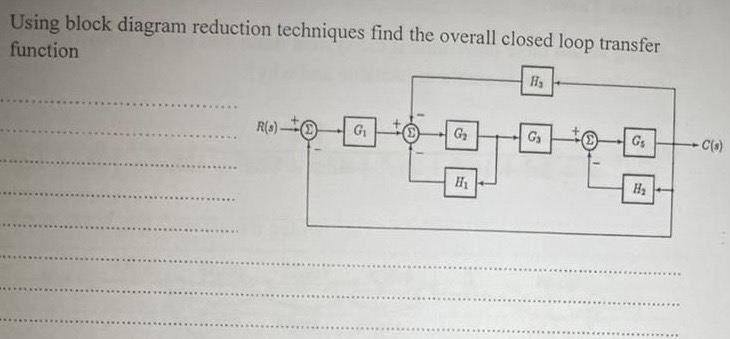 Solved Using block diagram reduction techniques find the | Chegg.com
