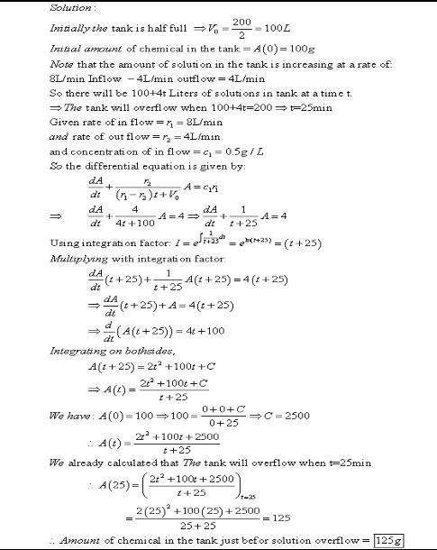 Solved Applicational Examples of Exact Differential | Chegg.com