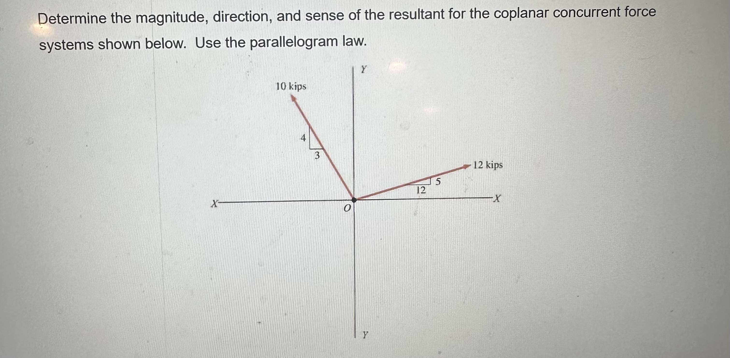 Determine the magnitude, direction, and sense of the | Chegg.com