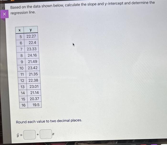 Solved Based on the data shown below, calculate the slope | Chegg.com