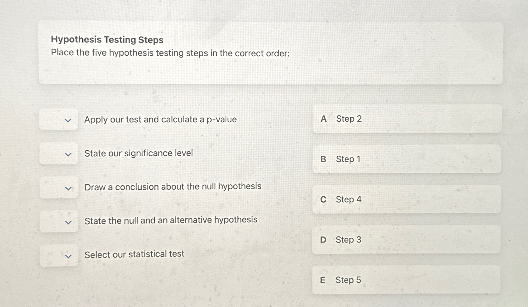 Solved Hypothesis Testing StepsPlace the five hypothesis | Chegg.com