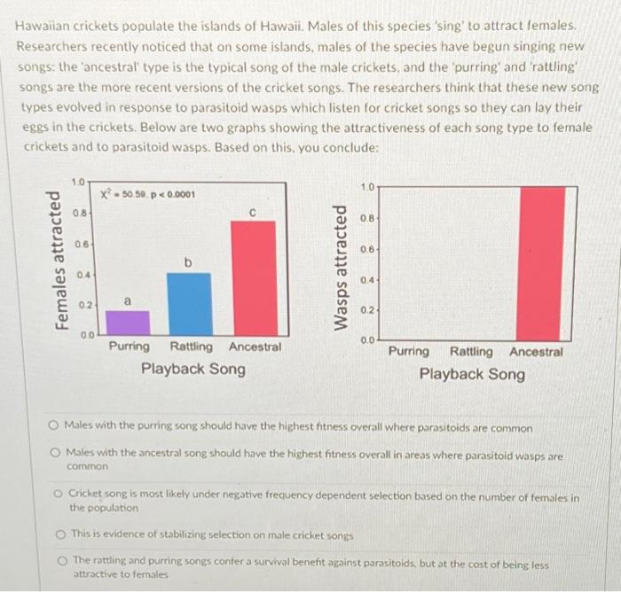 Solved Hawailan crickets populate the islands of Hawaii. | Chegg.com