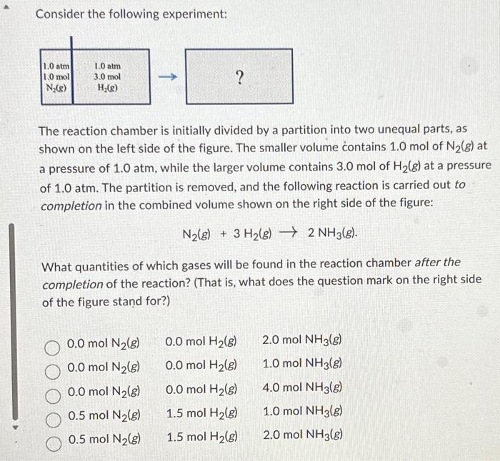 Solved Consider the following experiment: The reaction | Chegg.com
