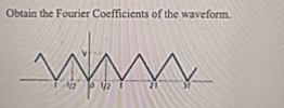 Solved Obtain the Fourier Coefficients of the waveform. | Chegg.com