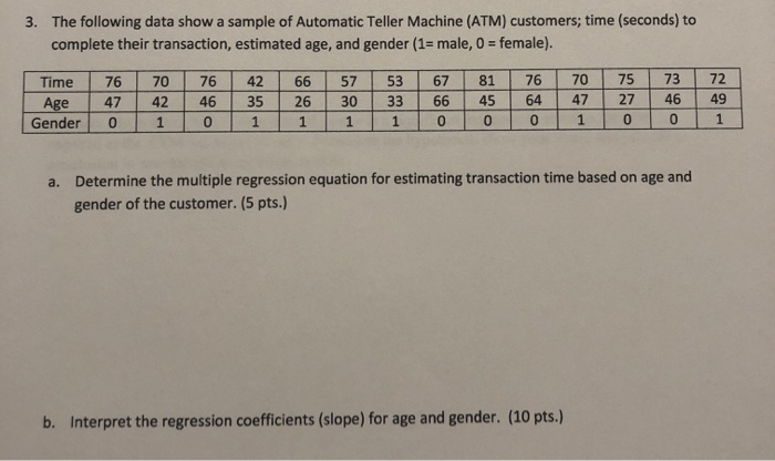 Solved 3. The following data show a sample of Automatic | Chegg.com