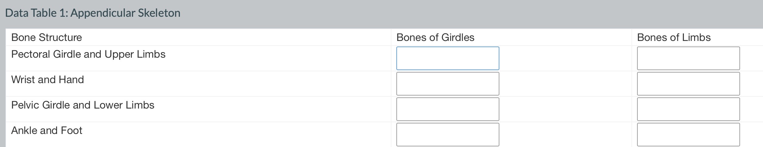 Solved Data Table 1: Appendicular Skeleton | Chegg.com