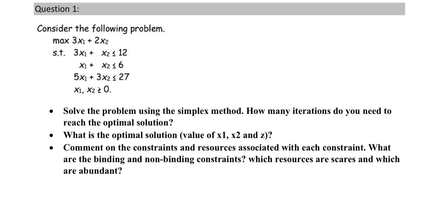 Solved Question 1:Consider the following problem.max3x1+2x2 | Chegg.com