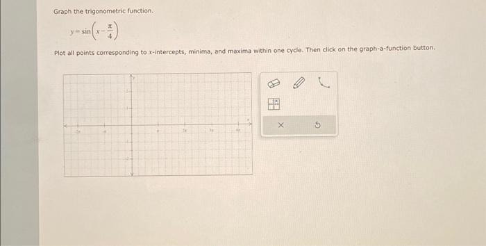 Graph the trigonometric function. y=sin(x−4π) Plot | Chegg.com
