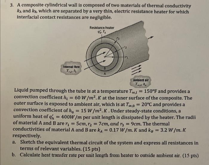 Solved 3. A composite cylindrical wall is composed of two | Chegg.com