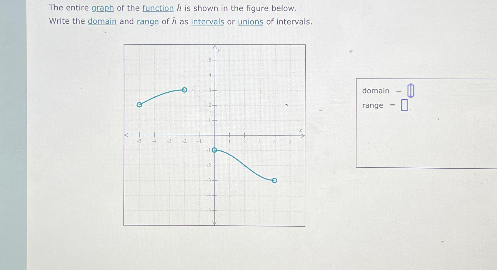 Solved The entire graph of the function h ﻿is shown in the | Chegg.com
