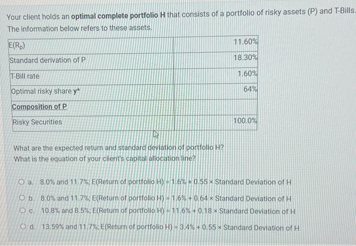 Solved Your client holds an optimal complete portfolio H | Chegg.com