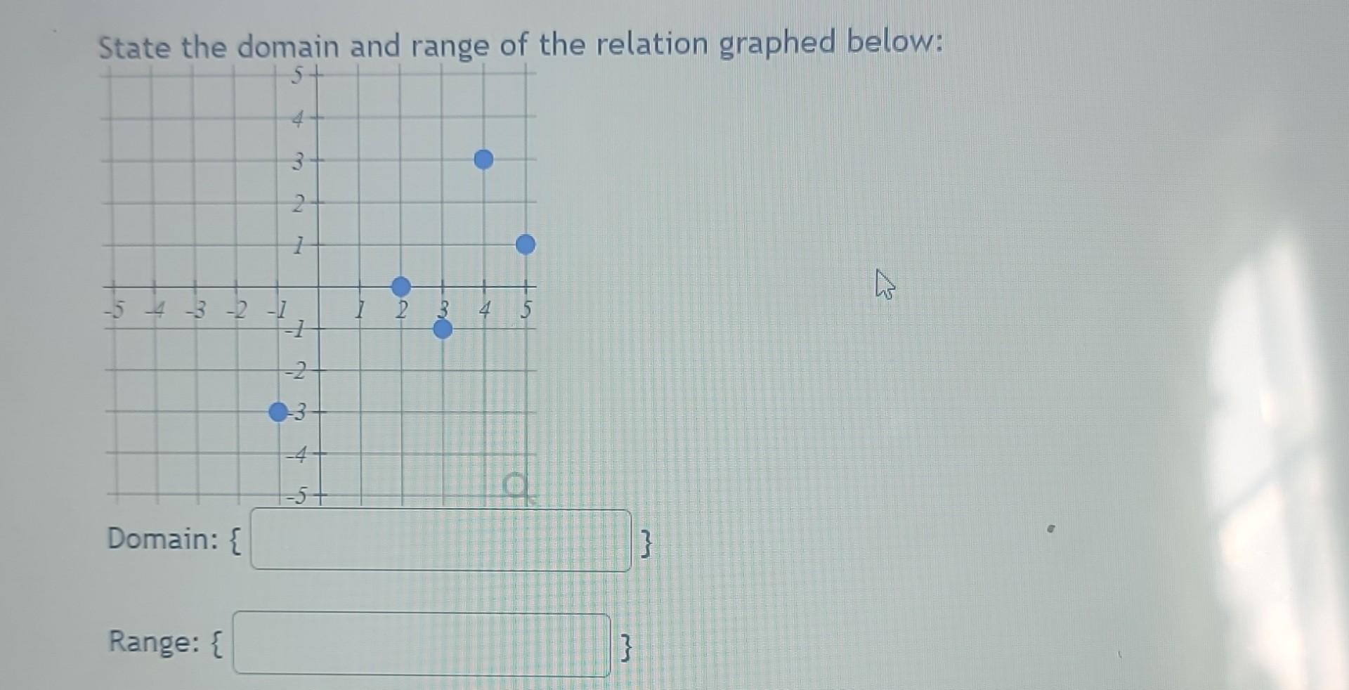 Solved Find the domain and range of the function using the | Chegg.com