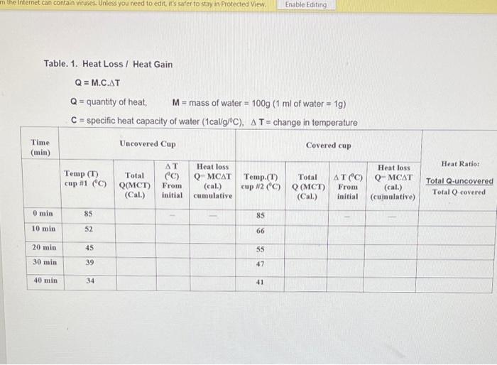 Solved Physical Science (PHSC 100) Virtual Lab Expt. #5: | Chegg.com