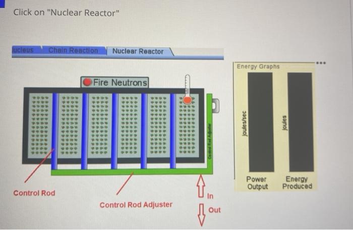 Solved Click on "Nuclear Reactor" lucious Chain Reaction | Chegg.com