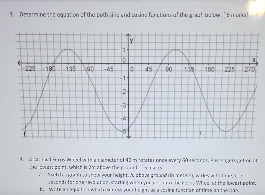 Solved 1. Determine the equation of the sine function with | Chegg.com