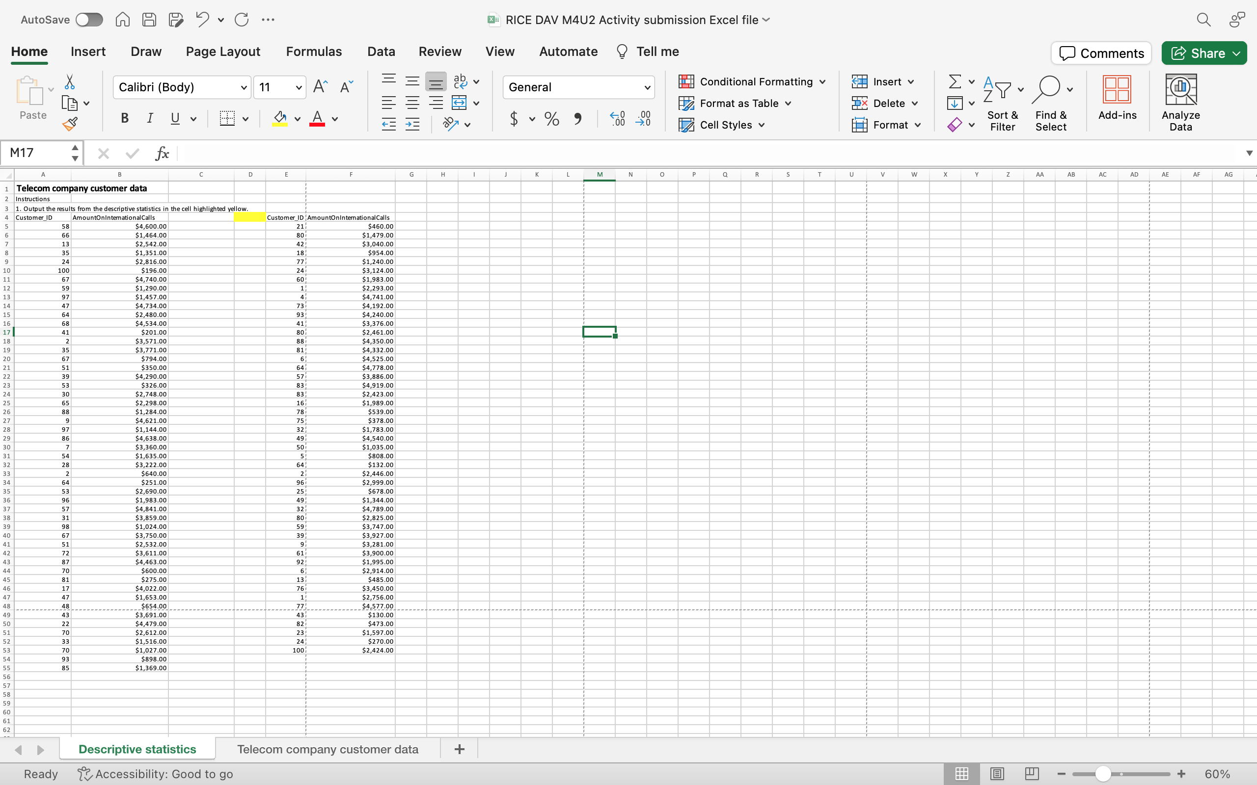 Solved A telecom company has data on its customers relating | Chegg.com
