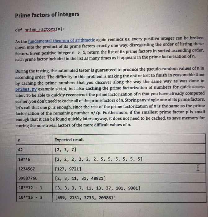 Solved Prime factors of integers def prime factors(n): As | Chegg.com