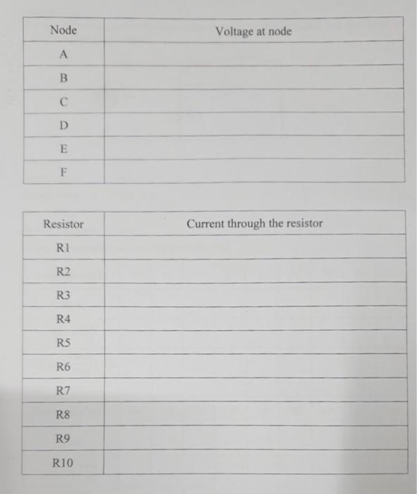 Solved Question 1: For the following circuit, measure the | Chegg.com