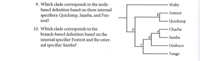 Solved 9. Which clade corresponds to the nodebased | Chegg.com