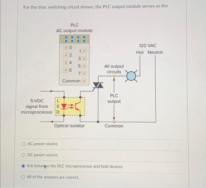 Solved For the triac switching circuit shown, the PLC output | Chegg.com
